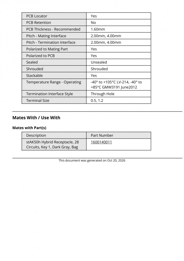 MOLEX 2005011281 product document image 3
