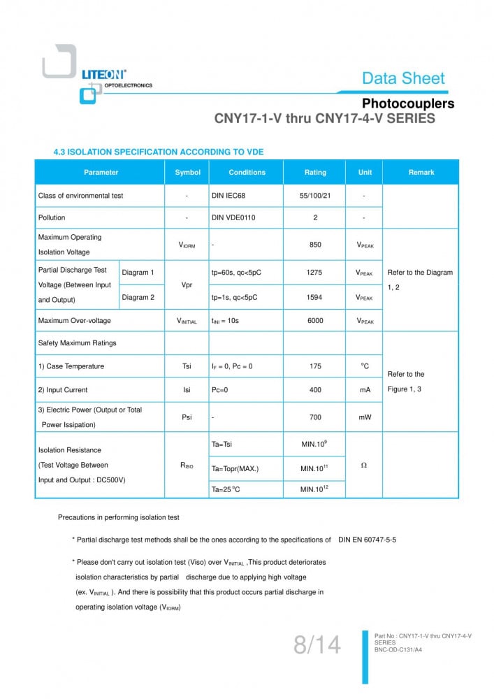 CNY17-4S-TA1 datasheet page 9