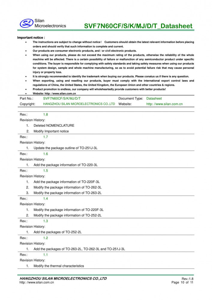 SVF7N60CF datasheet page 10