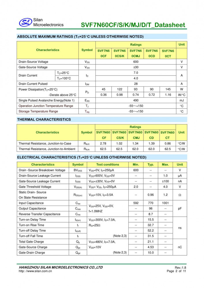 SVF7N60CF datasheet page 2