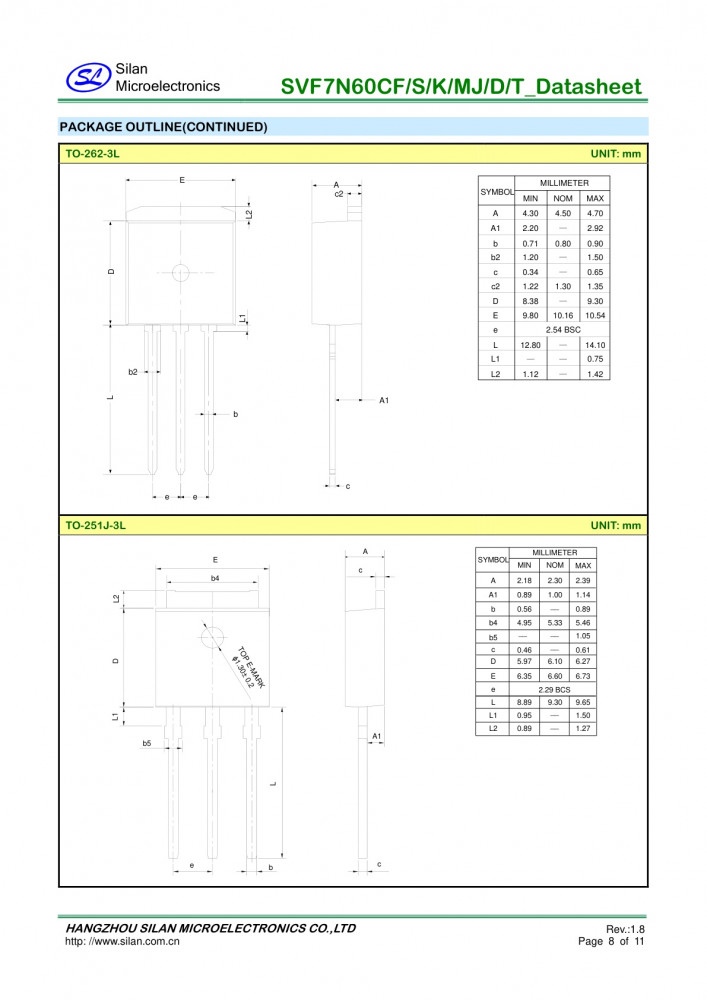 SVF7N60CF datasheet page 8