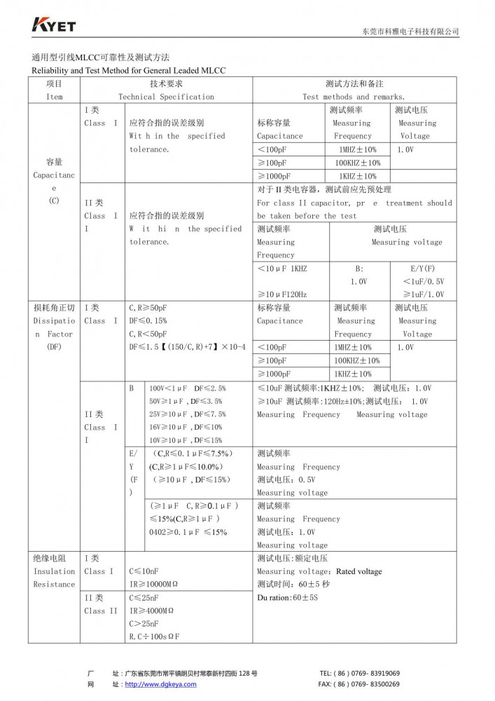 KYET CT4-0805B102K500F3-Y approval sheet page 3