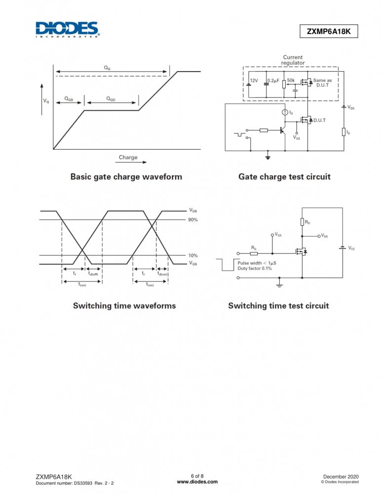 ZXMP6A18KTC datasheet page 6