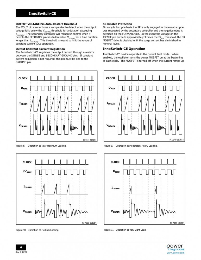 INN2103K datasheet page 6