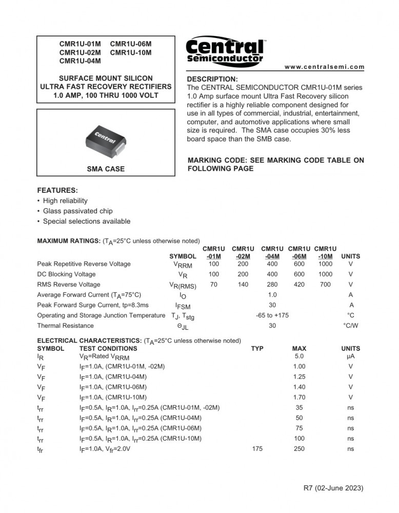 CMR1U-04M datasheet page 1