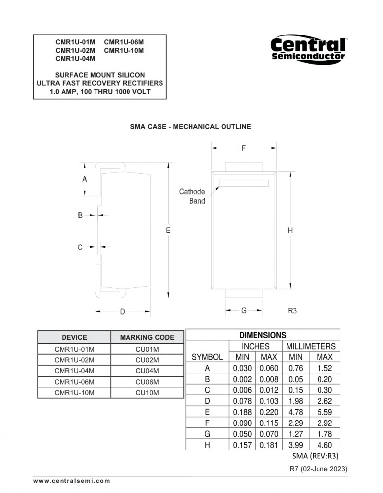 CMR1U-04M datasheet page 2