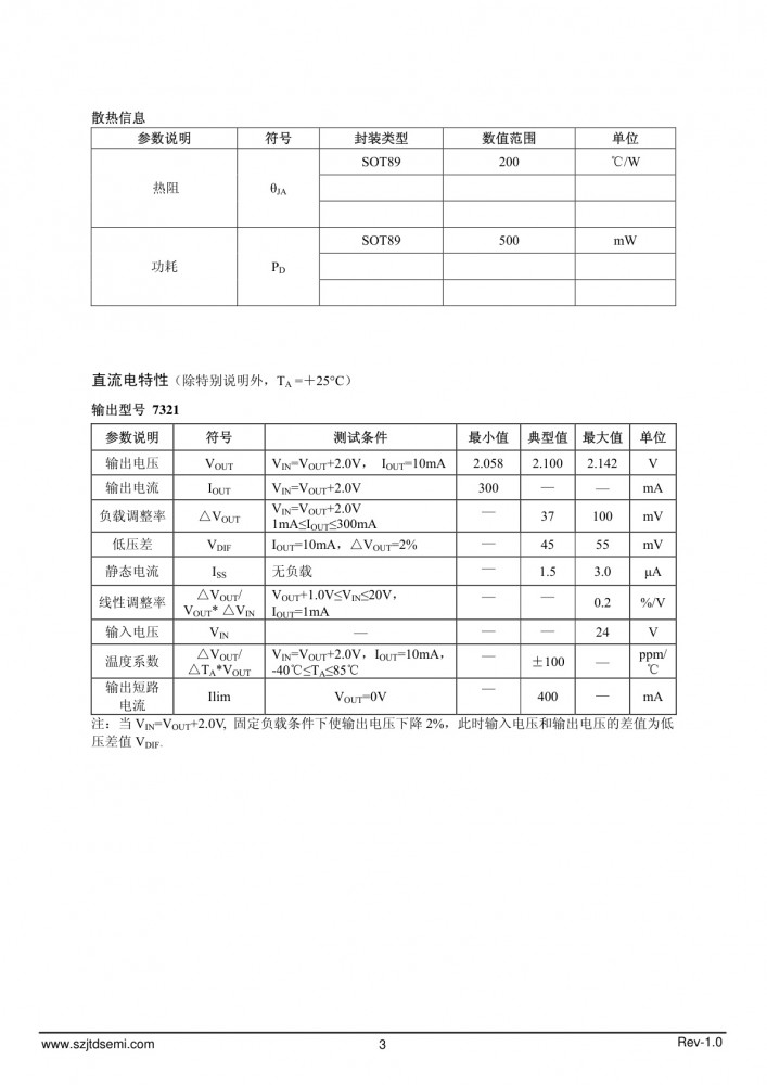 JTD7336 datasheet page 3