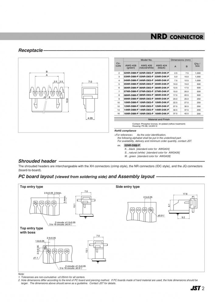 JST NRD connector catalog page 2