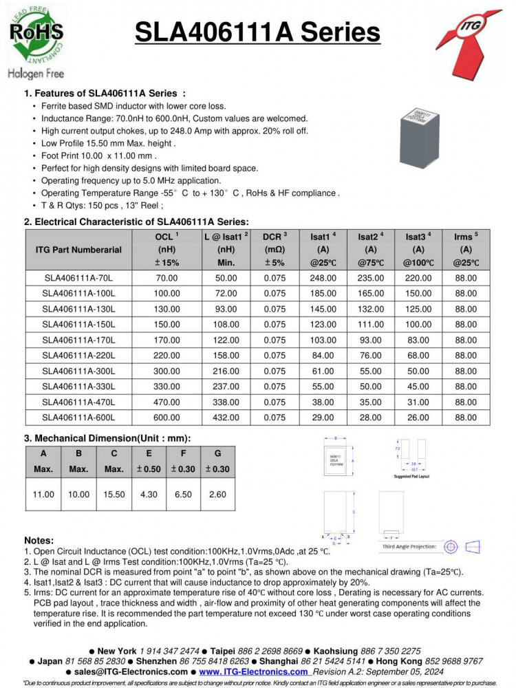 SLA406111 document page 1