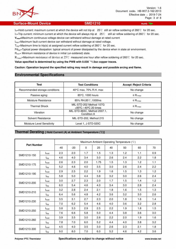 BNstar SMD1210 datasheet page 3
