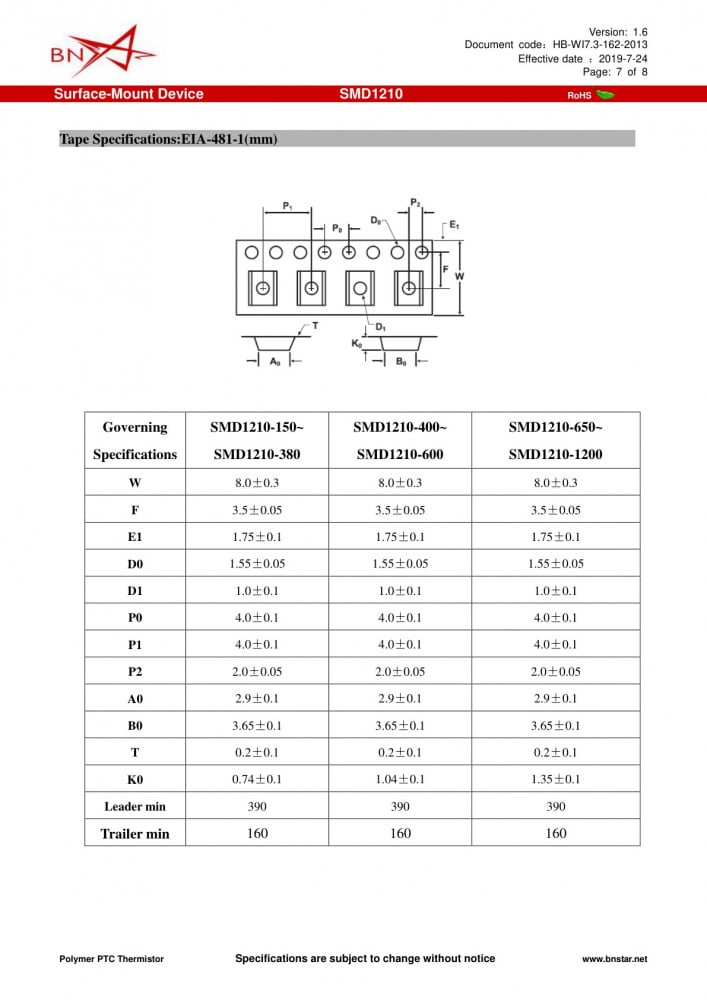BNstar SMD1210 datasheet page 7