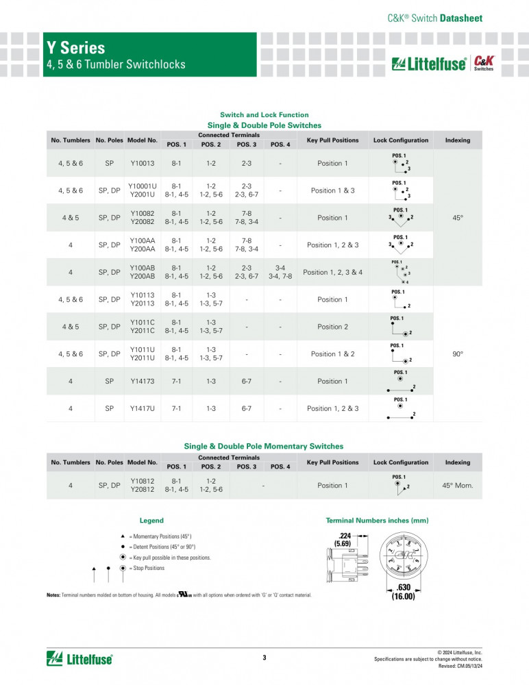 C&K Y Series switchlock document page 3