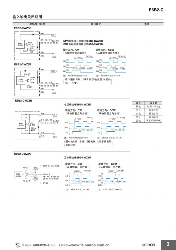 E6B2-CWZ1X technical document page 3