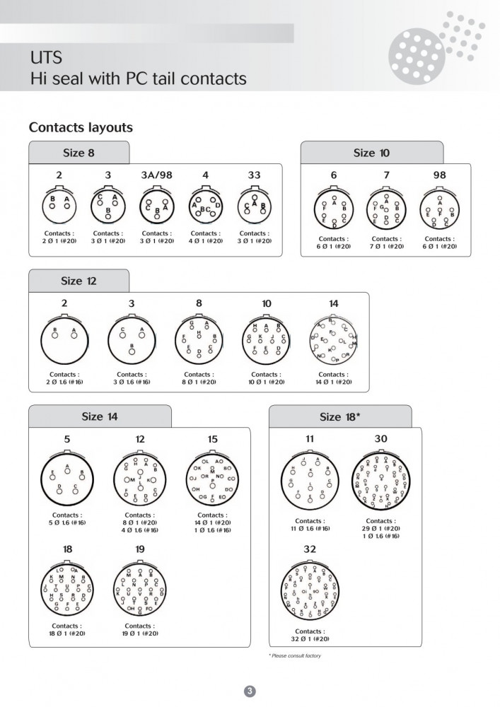 EATON UTS Hi-Seal datasheet page 3
