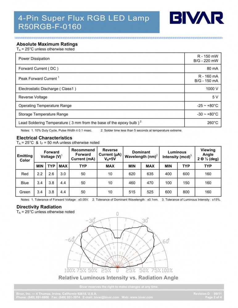 R50RGB-F-0160 datasheet page 2