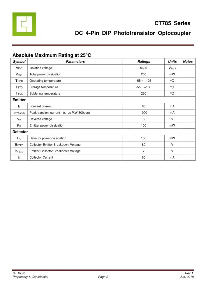 CT785GR datasheet page 2