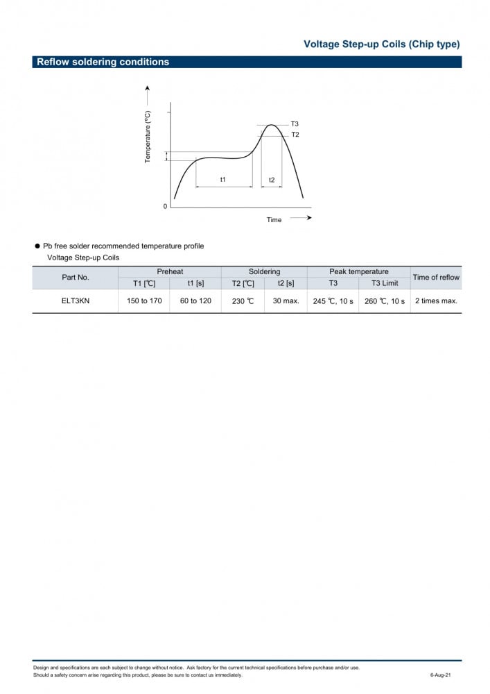Panasonic ELT3KN series datasheet page 3
