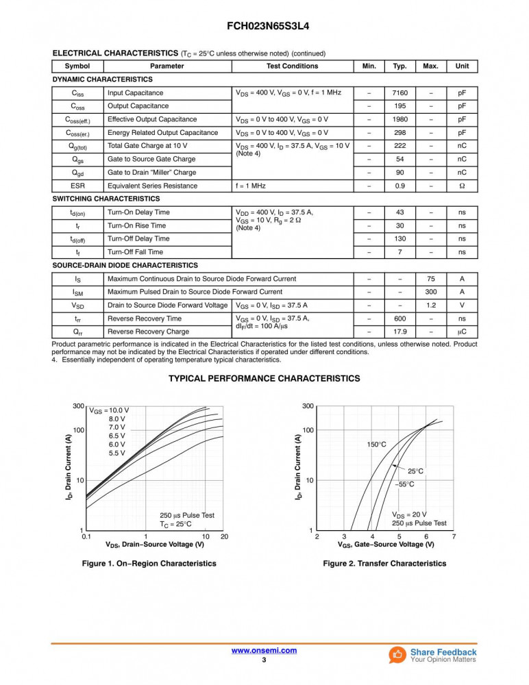 FCH023N65S3L4 datasheet page 3