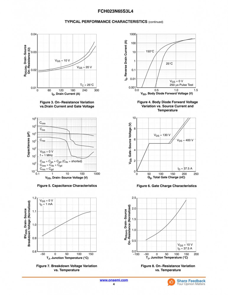 FCH023N65S3L4 datasheet page 4