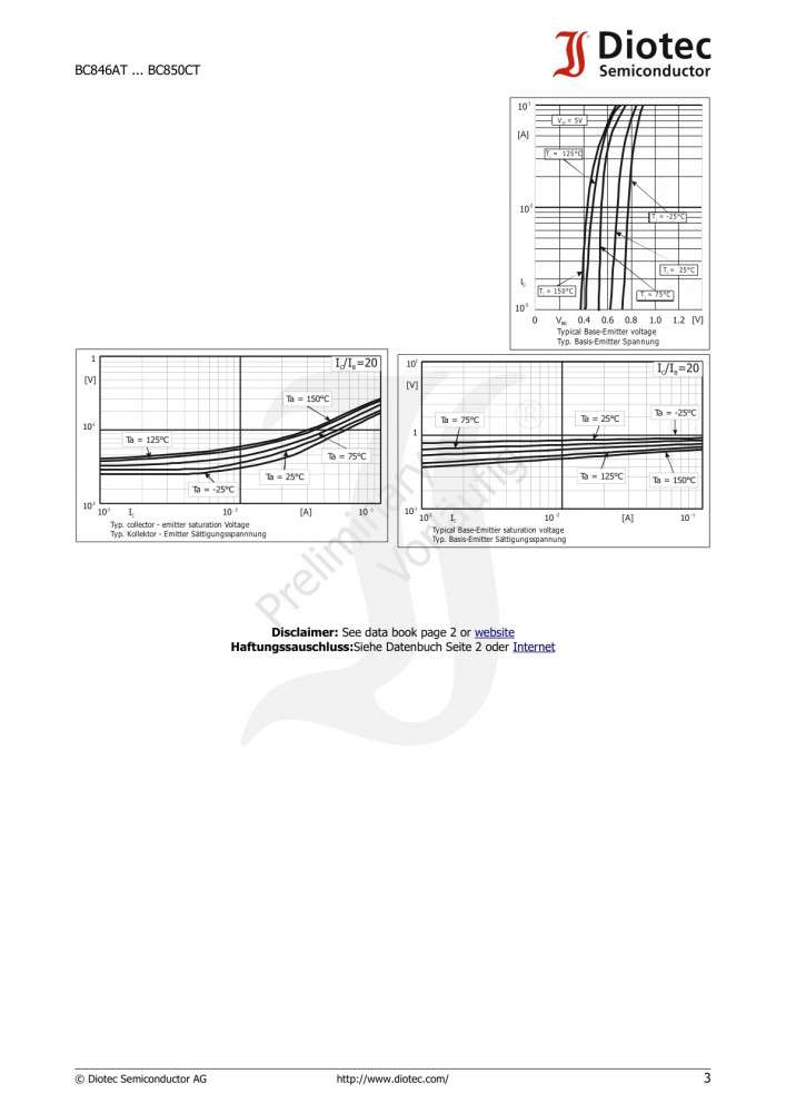 BC847AT family datasheet page 3