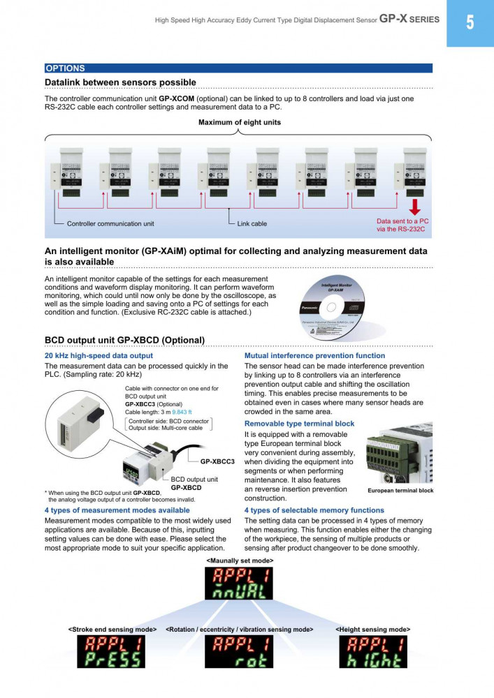 GP-X Series datasheet page 5