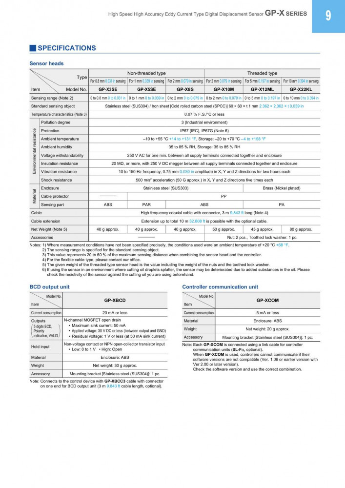 GP-X Series datasheet page 9