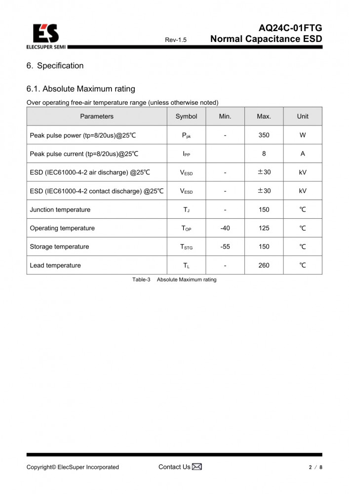 AQ24C-01FTG datasheet page 2