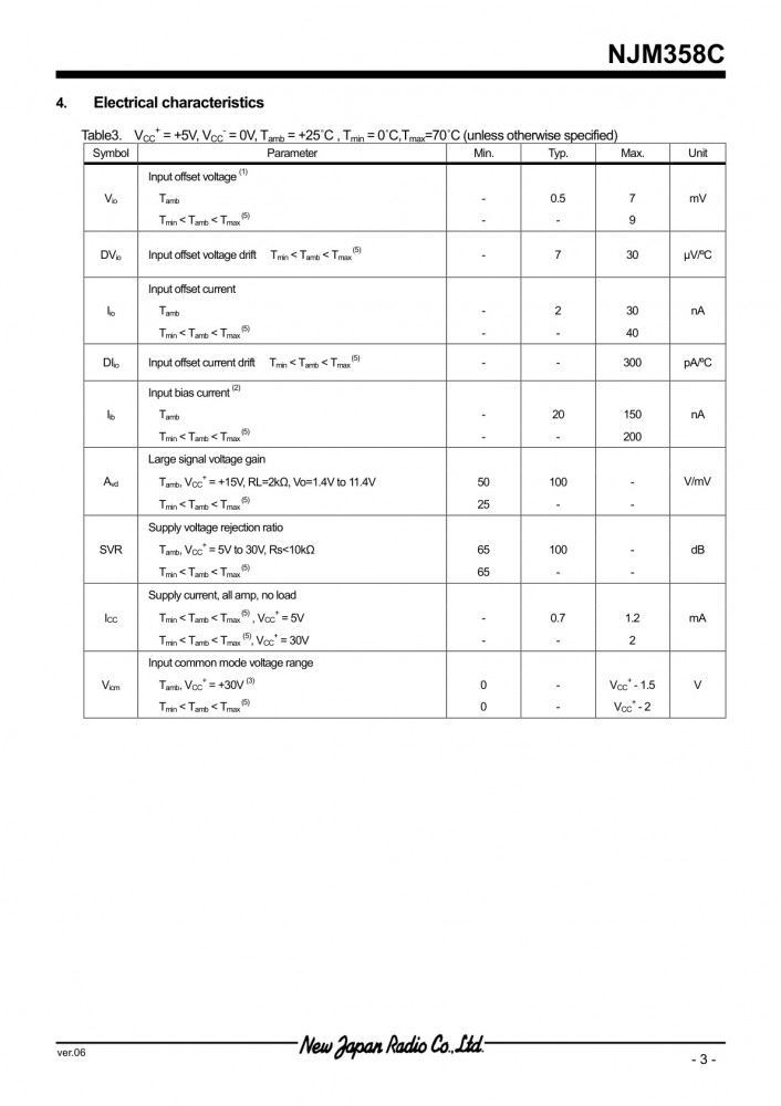 NJM358CG-TE2 datasheet page 3