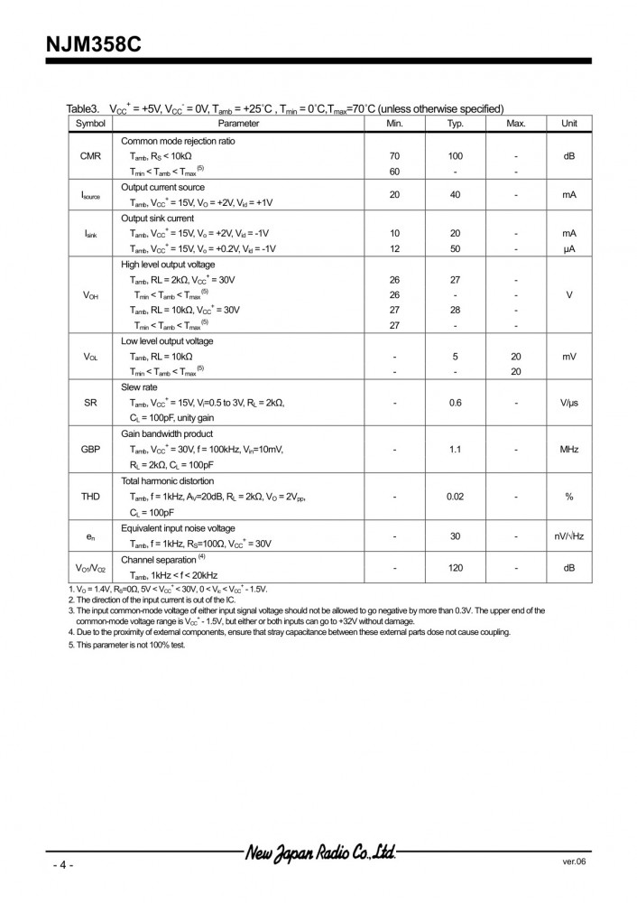 NJM358CG-TE2 datasheet page 4