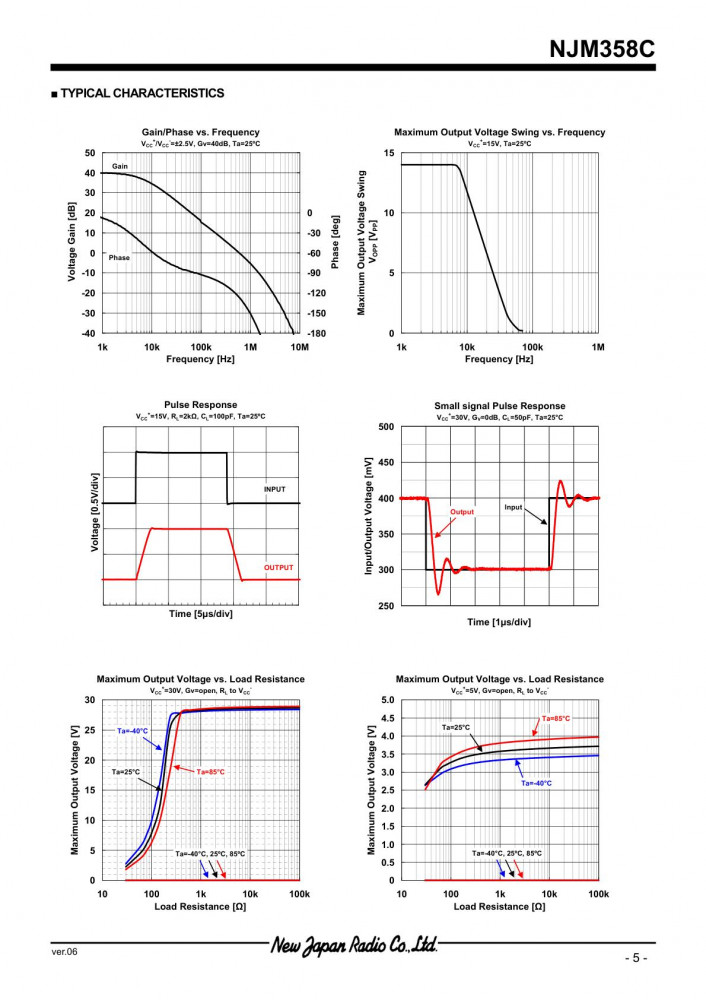 NJM358CG-TE2 datasheet page 5