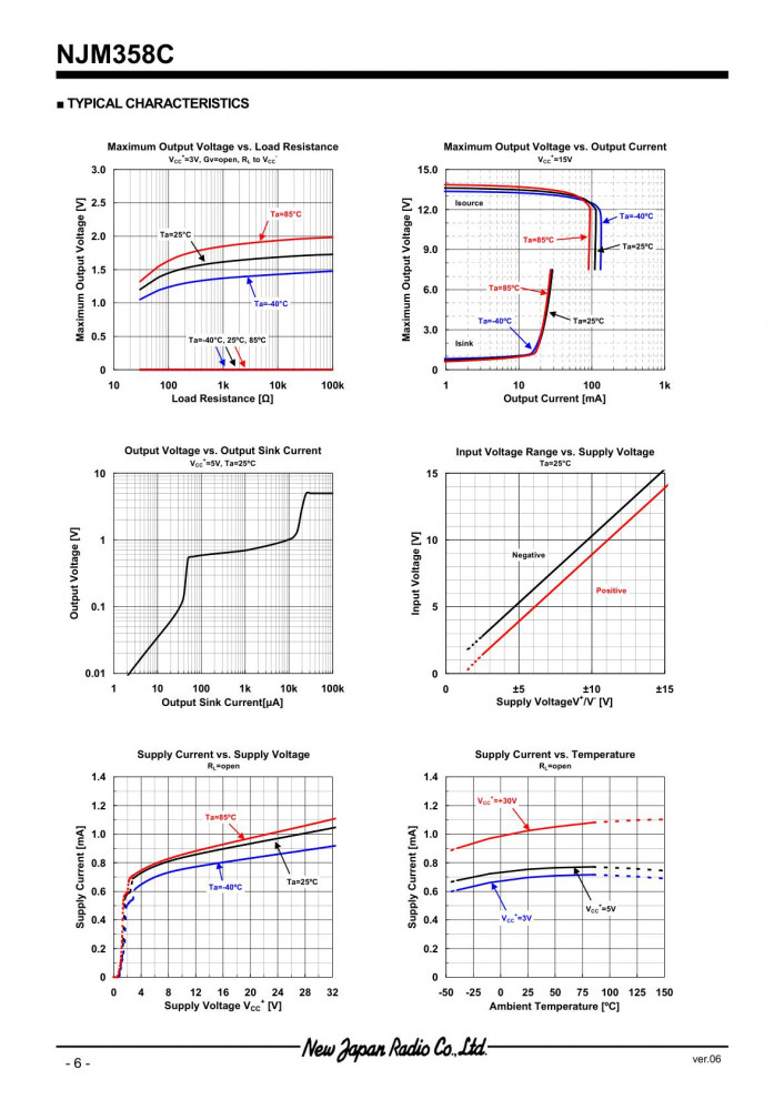 NJM358CG-TE2 datasheet page 6