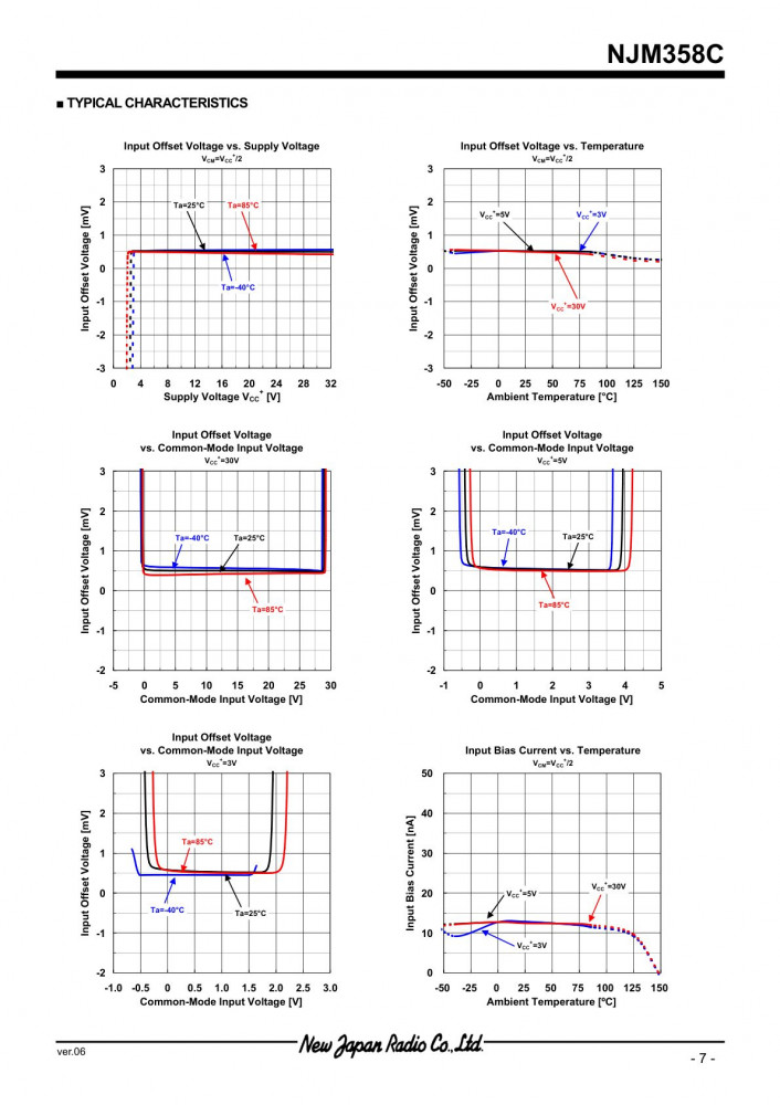 NJM358CG-TE2 datasheet page 7