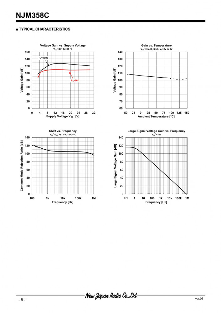 NJM358CG-TE2 datasheet page 8
