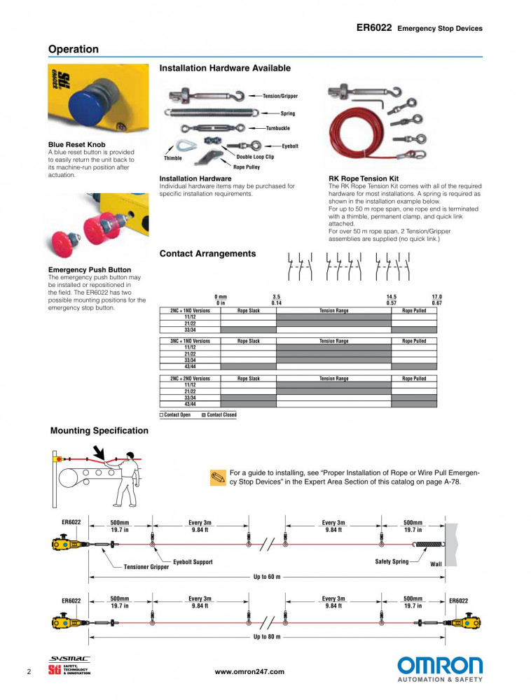 ER6022 rope-pull emergency stop switch documentation page 2