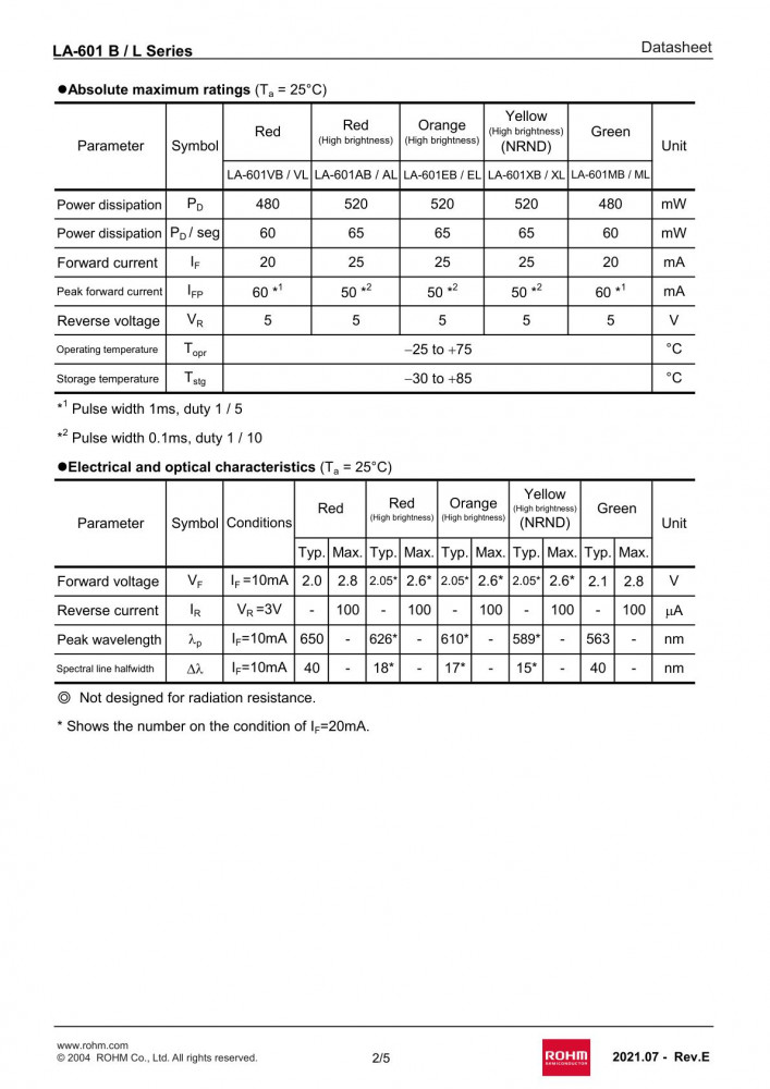 LA-601BB technical document page 2