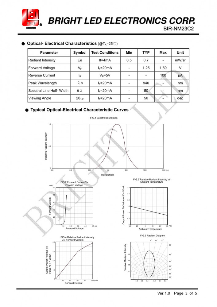 BIR-NM23C2 datasheet page 2