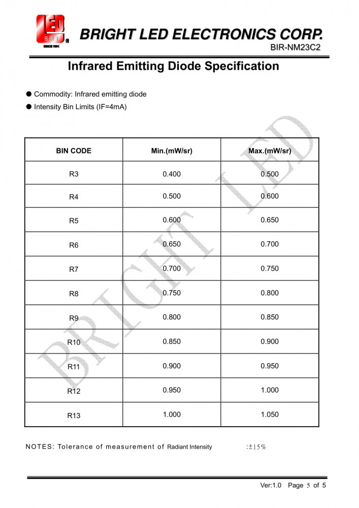 BIR-NM23C2 datasheet page 5