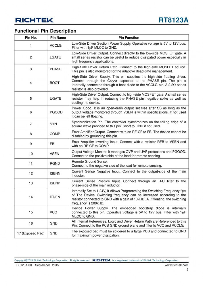 RT8123A datasheet page 3