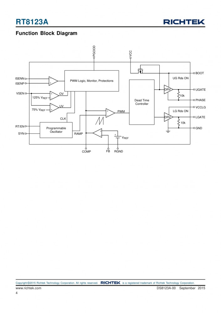 RT8123A datasheet page 4