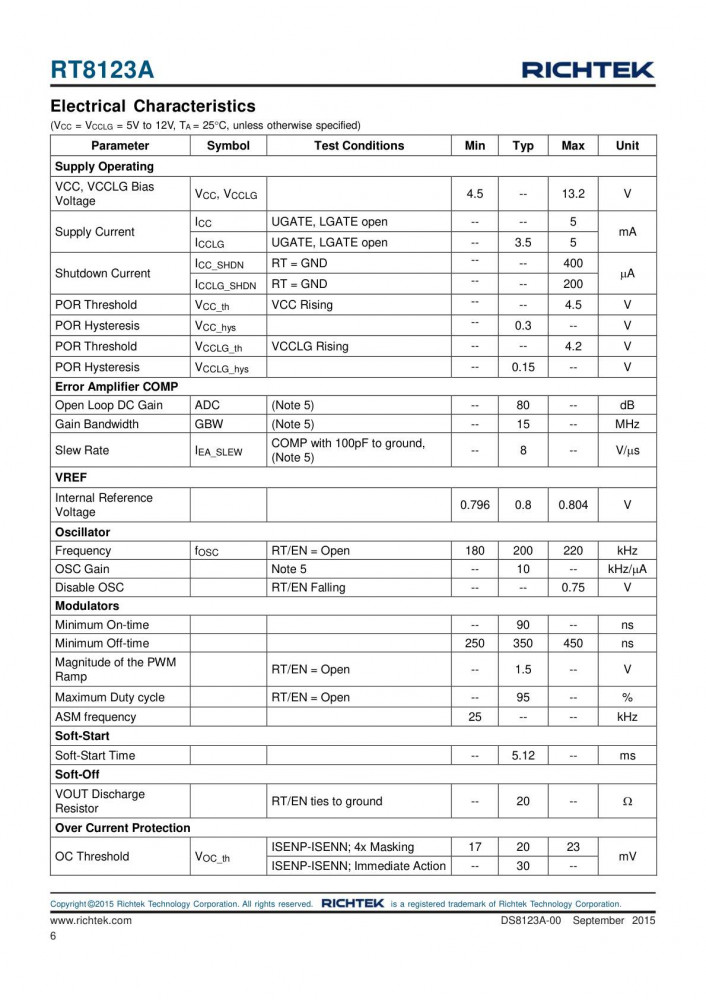 RT8123A datasheet page 6
