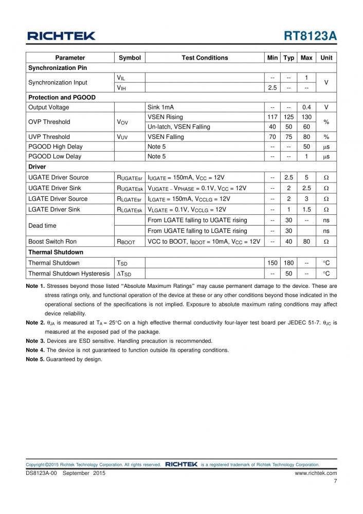 RT8123A datasheet page 7