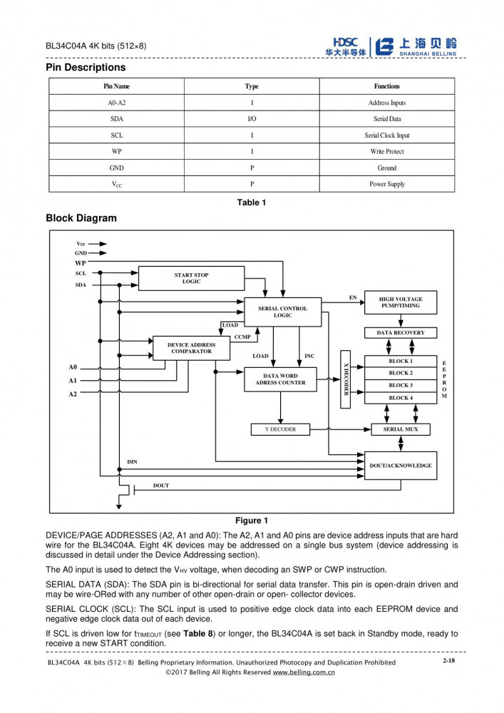 BL34C04A-NTRC datasheet page 2