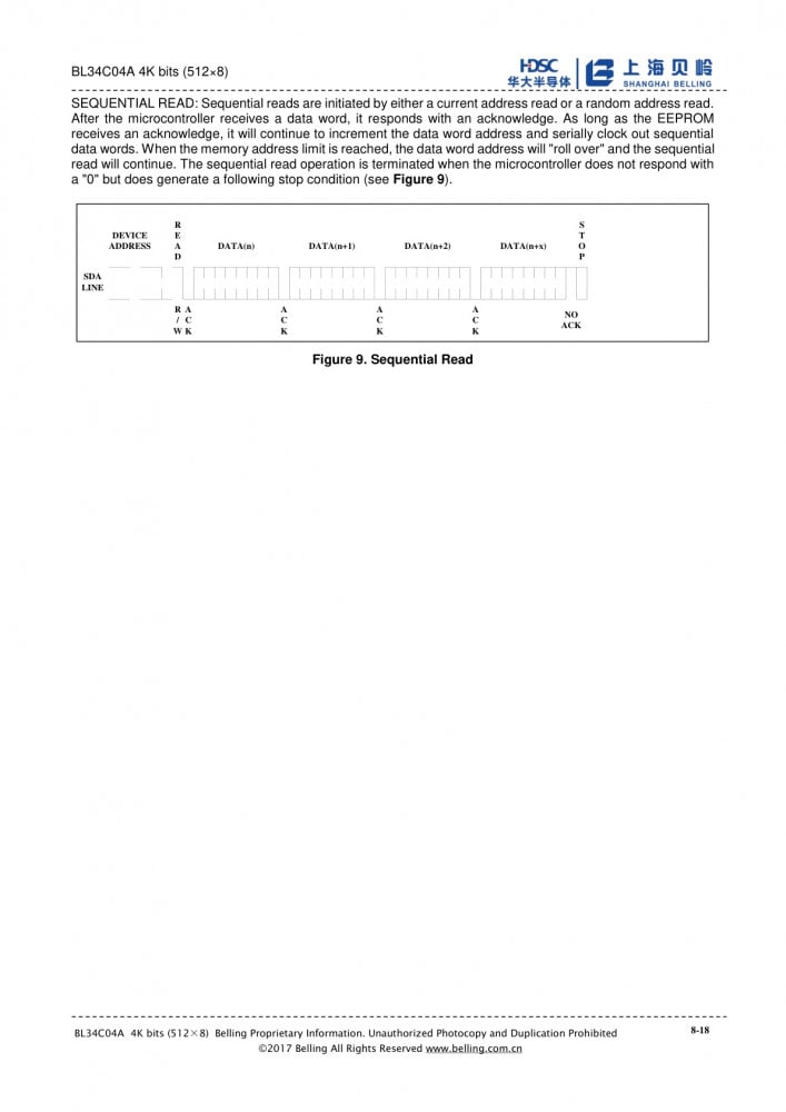 BL34C04A-NTRC datasheet page 8