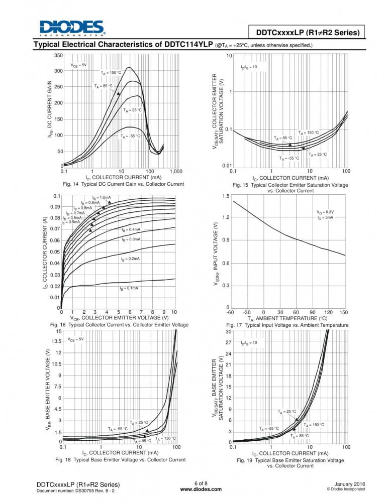 DDTC114YLP-7 datasheet page 6