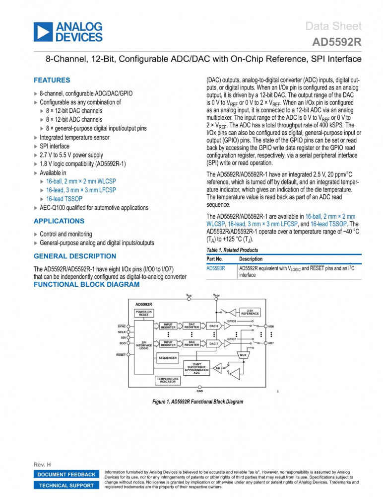 AD5592R document preview page 1