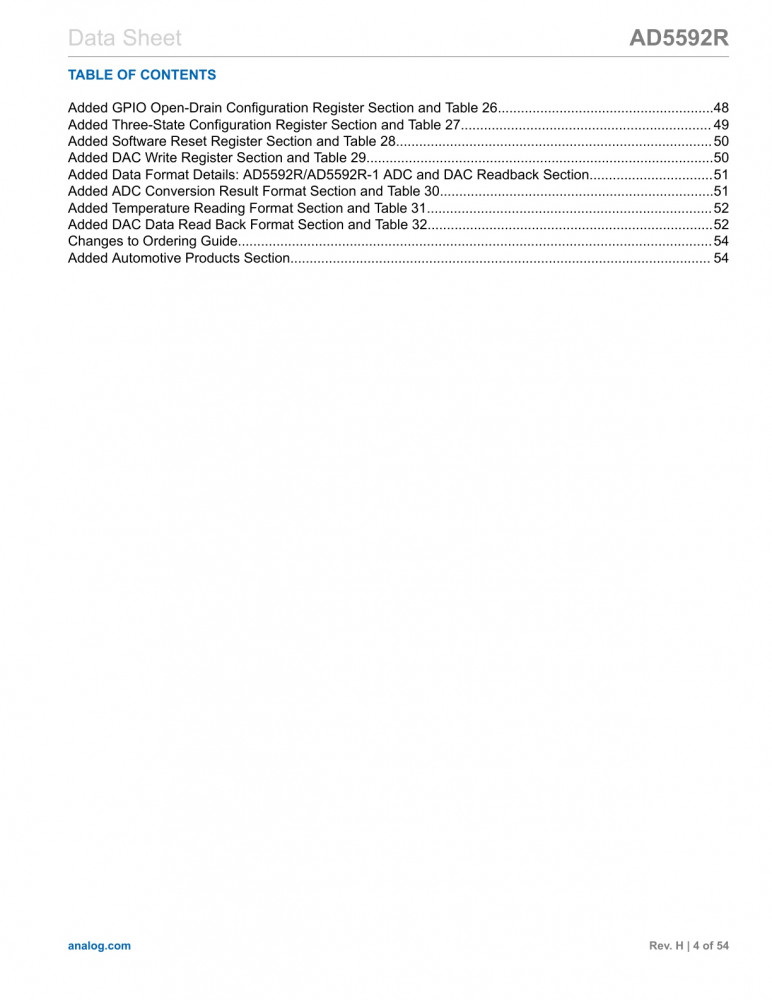 AD5592R document preview page 4
