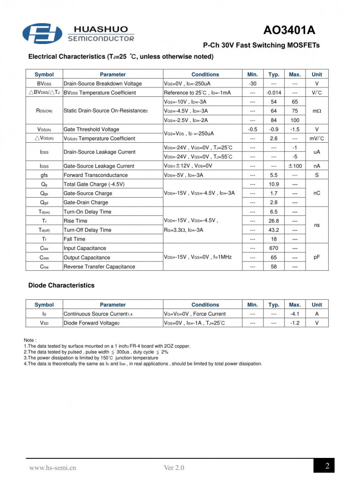 AO3401A datasheet page 2