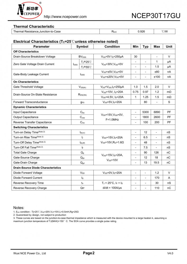 NCEP30T17GU datasheet page 2