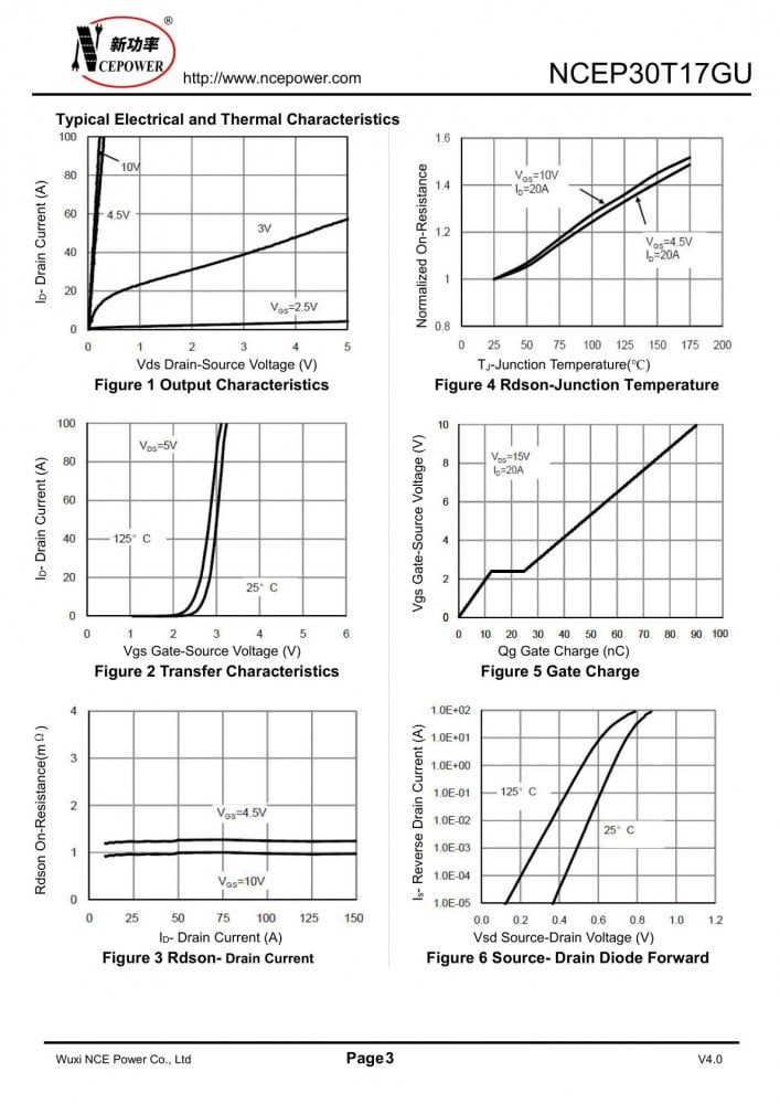 NCEP30T17GU datasheet page 3