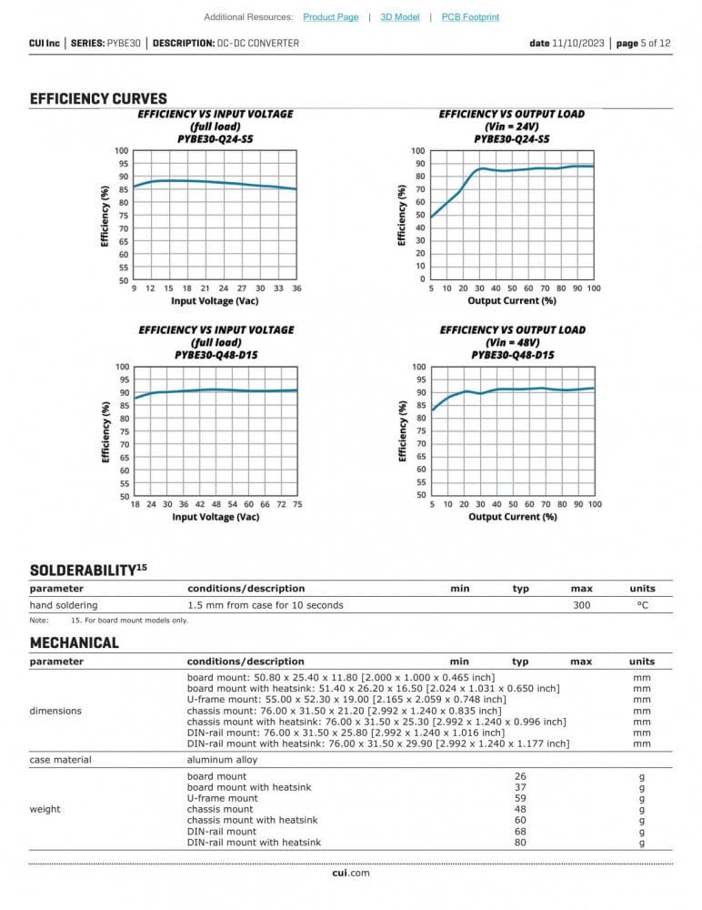 CUI PYBE30 datasheet page 5